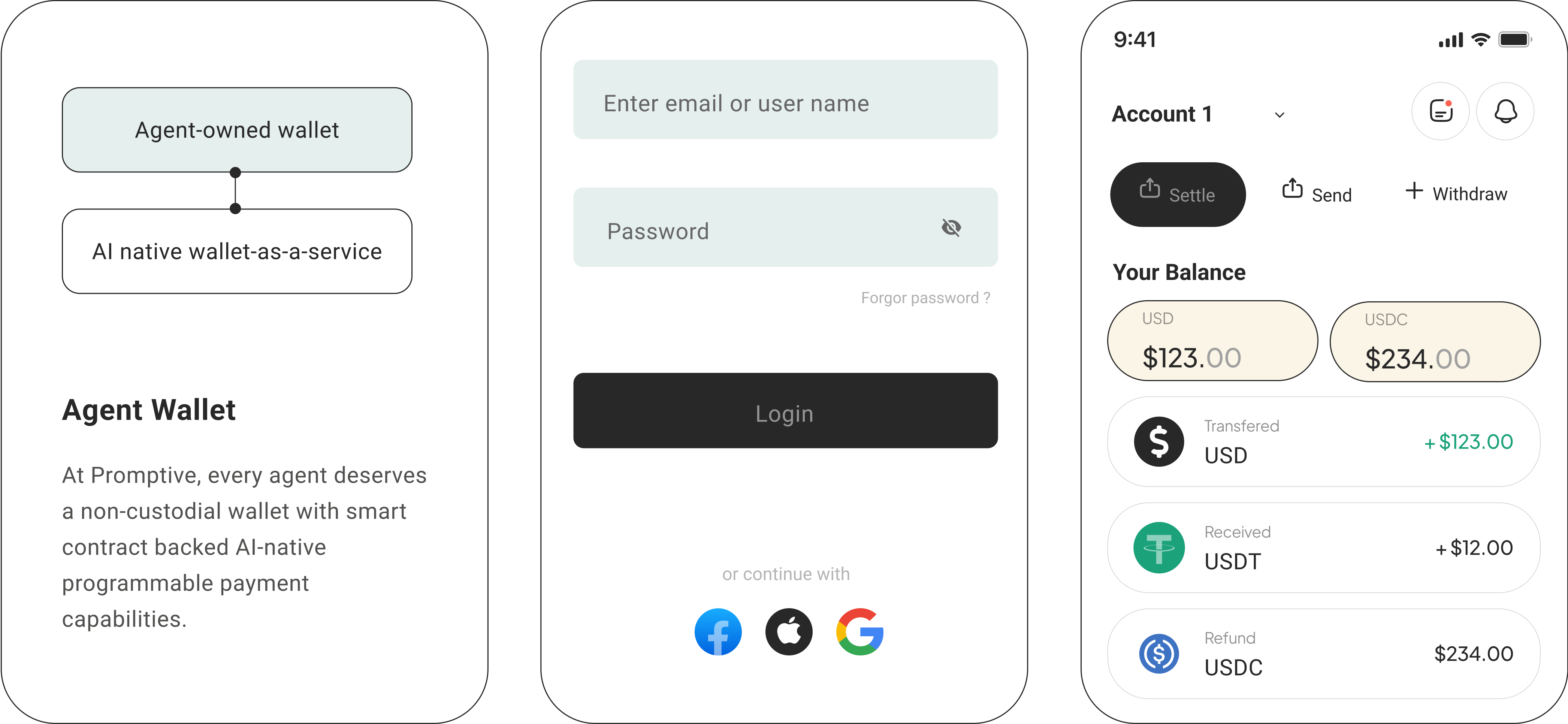 Promptive - agentice commerce abstraction layer